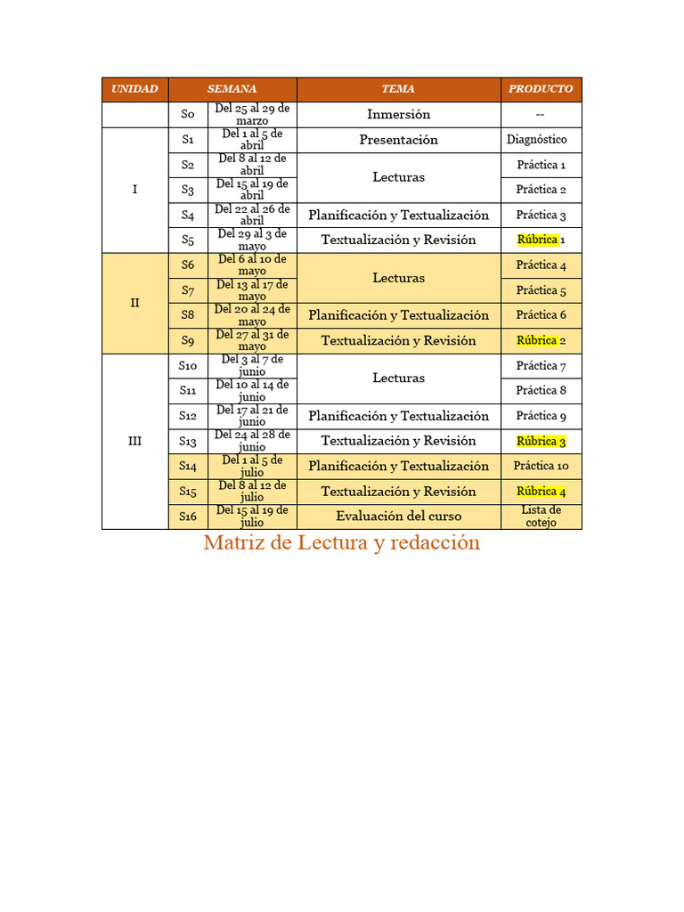 Matriz de Organización - Ev. Final | PDF | Evaluación | Aprendizaje