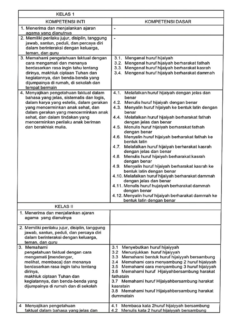 KD Bta 1 Sampai 6 | PDF