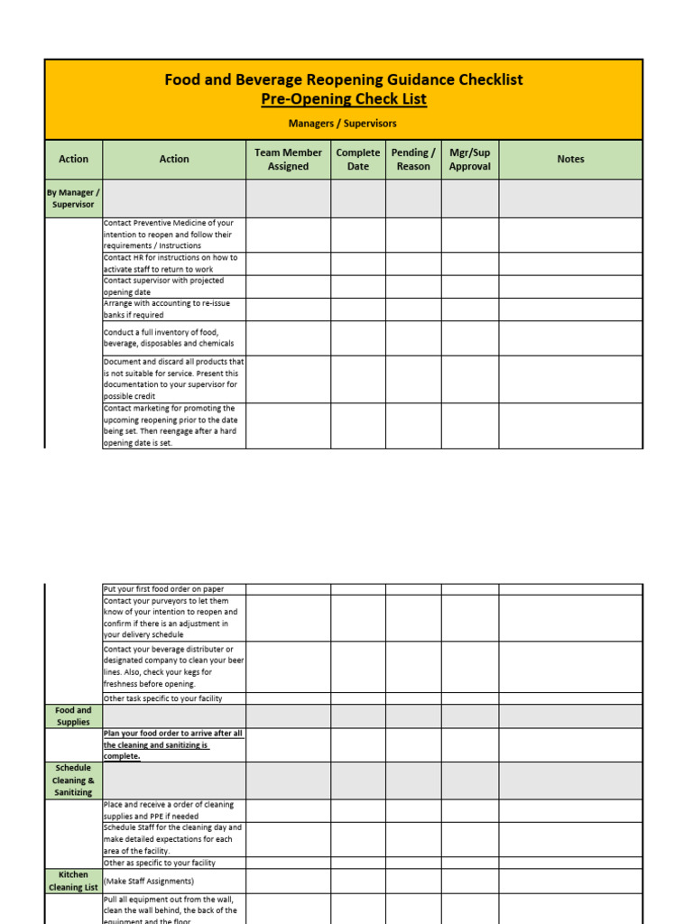 Pre-opening Check List | PDF | Dishwasher | Home