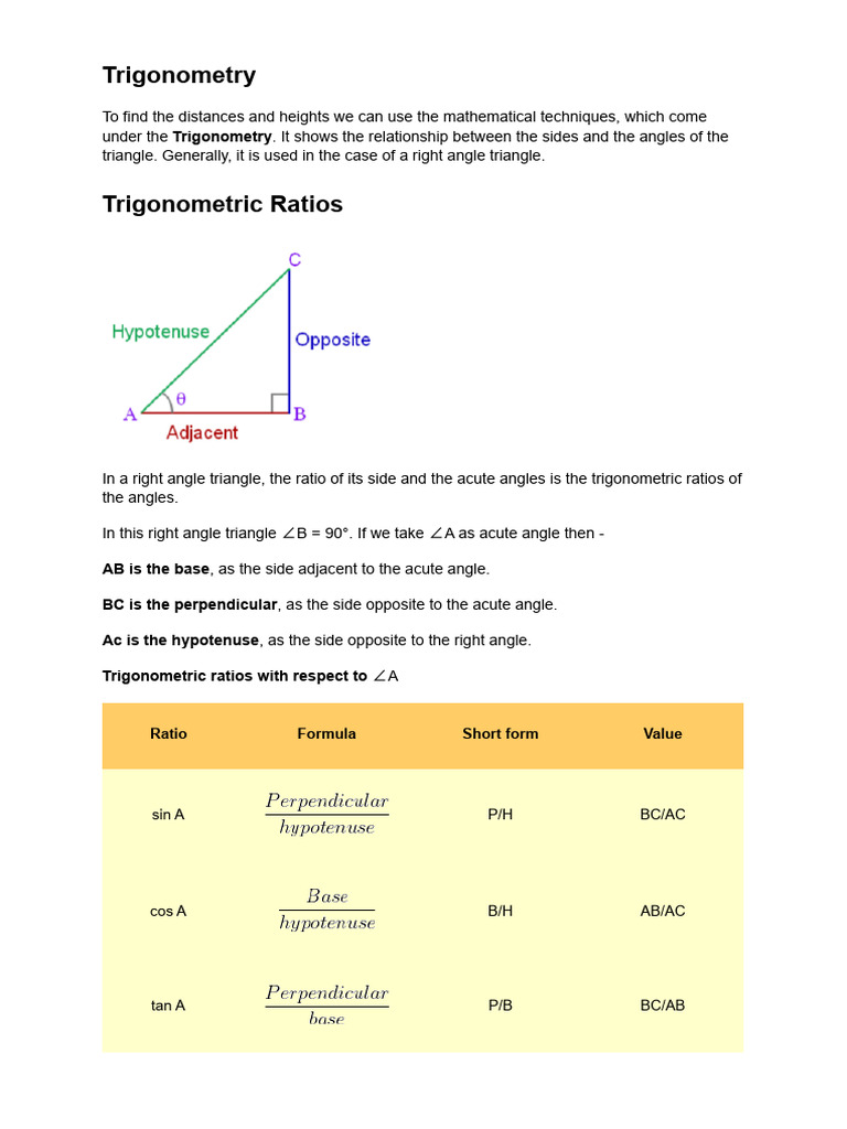 Trigonometry | Download Free PDF | Trigonometry | Trigonometric Functions