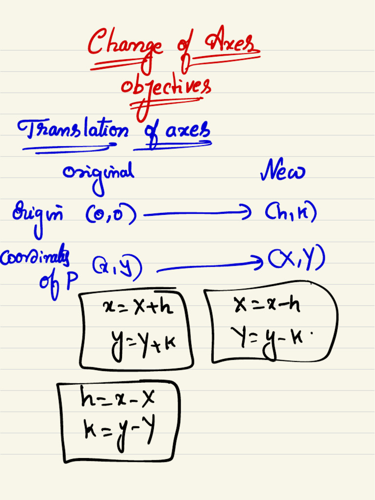 Change of Axes-1 | PDF