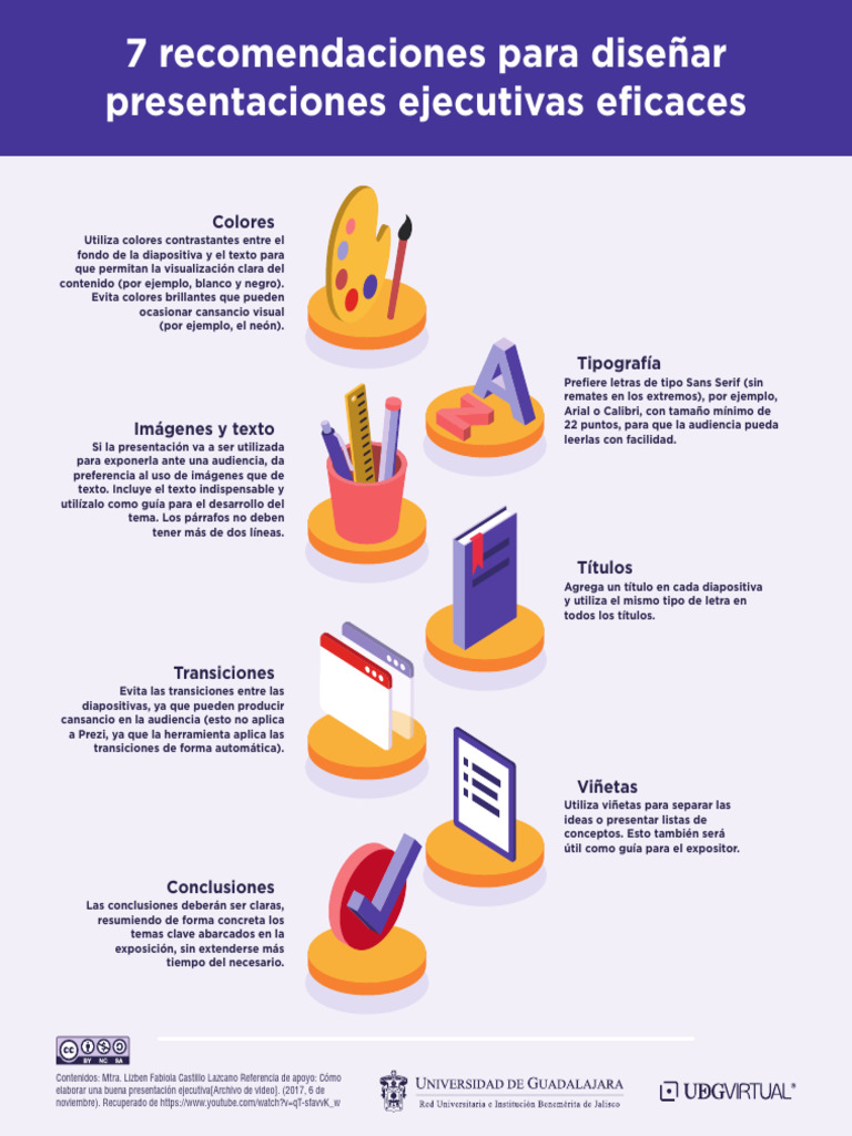 7 Recomendaciones para Disenar Presentaciones Ejecutivas Morado | PDF