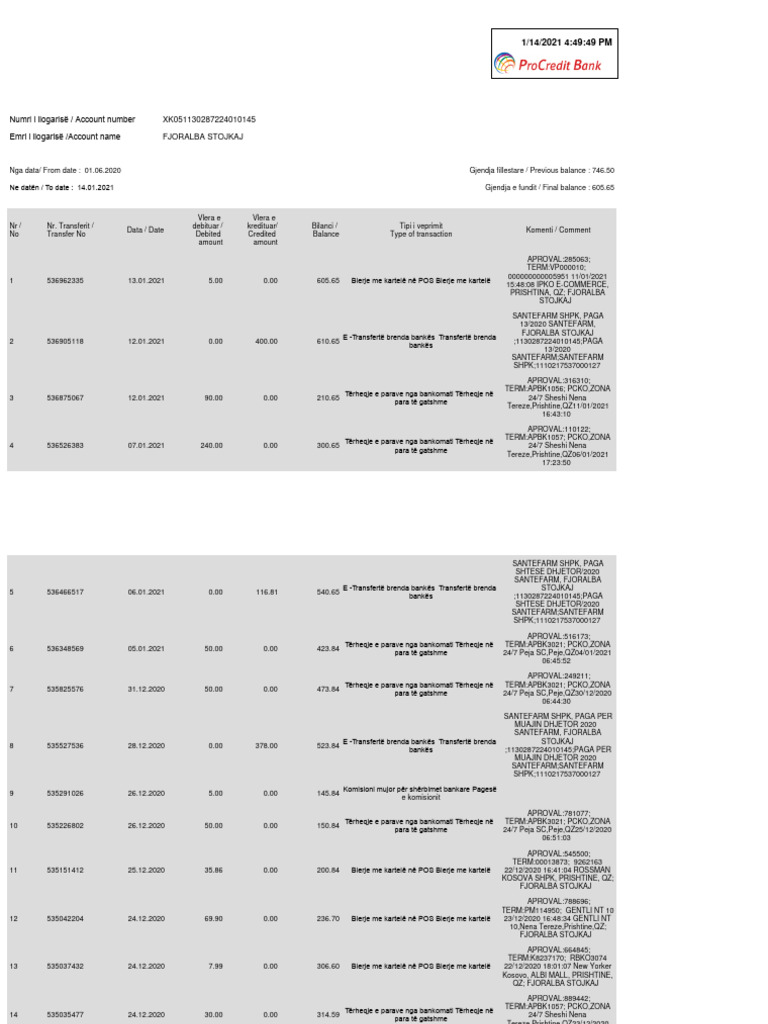 Banka 2 | PDF