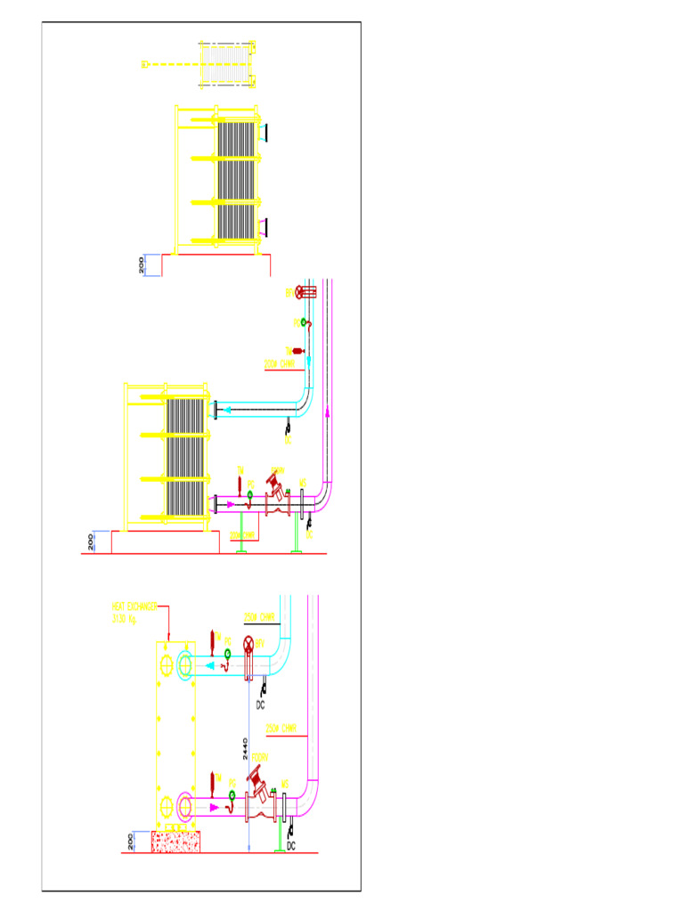 Ahu Connection | PDF