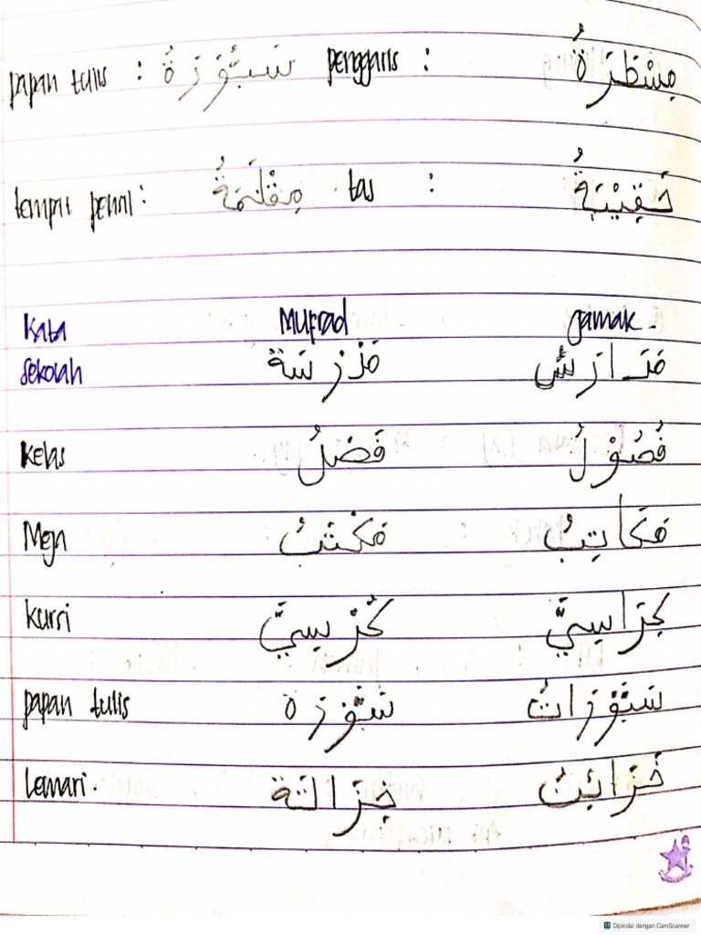 Bahasa Arab Lona Amelia(25 Oktober 2023) 2 | PDF