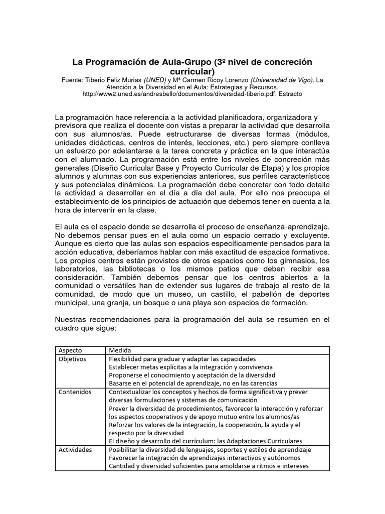 Programacion de Aula | PDF | Aprendizaje | Salón de clases