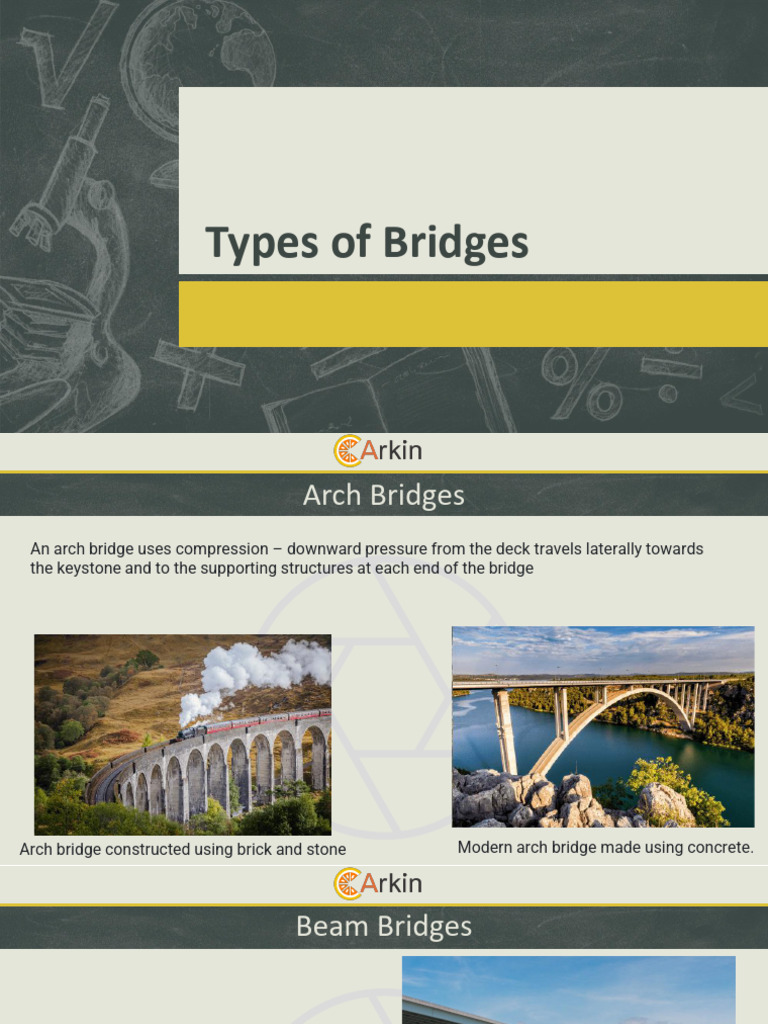 Types of Bridges | PDF | Bridge | Truss