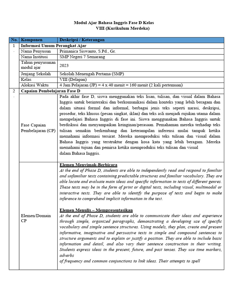 Modul Ajar Daily Activities Kelas 8 Pdf