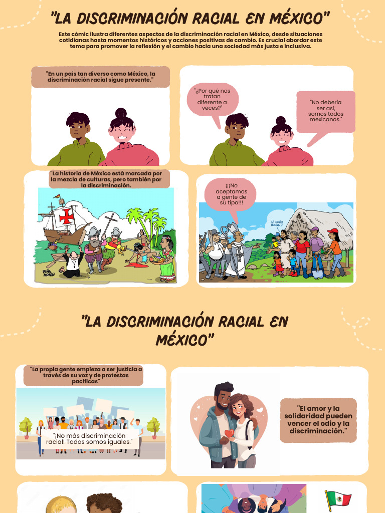 Actividad A.5 | PDF | Racismo | Discriminación y relaciones raciales