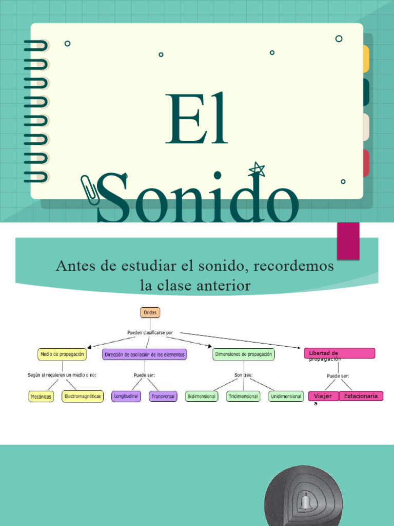 C2 El Sonido | PDF | Sonido | Acústica