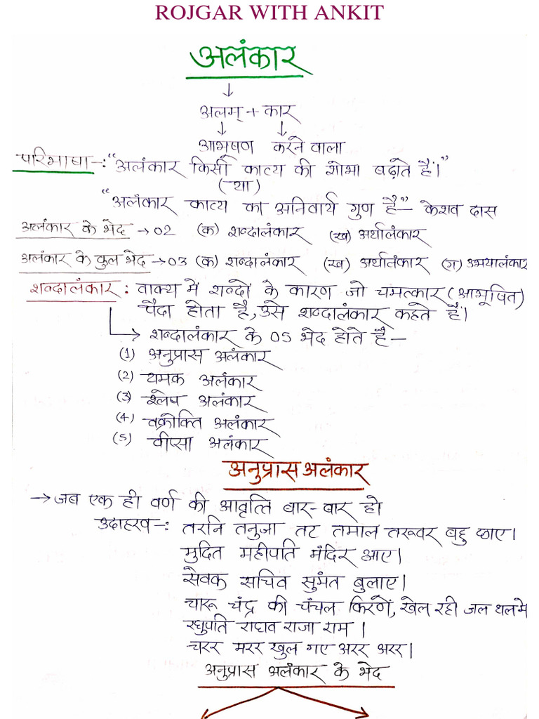 Naveen Sir's Hindi Alankar Notes PDF | PDF