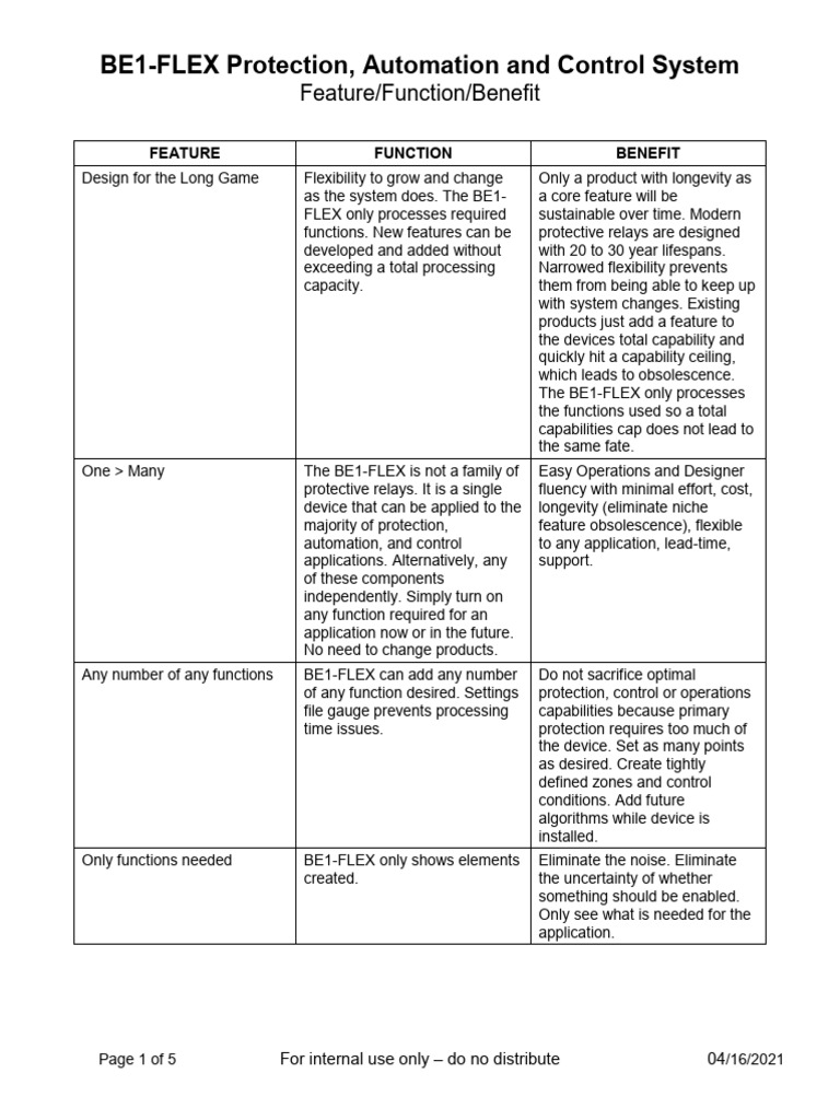 BE1-FLEX FFB | PDF | User Interface | Automation