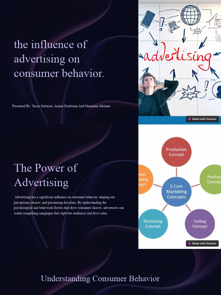 Advertising's Impact on Consumer Behavior | PDF | Advertising ...