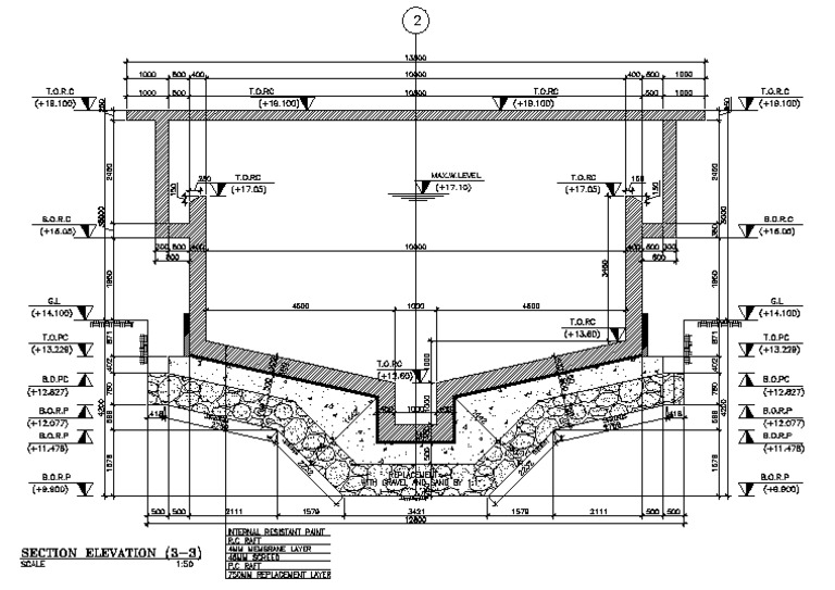 p080 SW Sse Z1a01 SD ST Exc 0010 Rev 00 Model | PDF