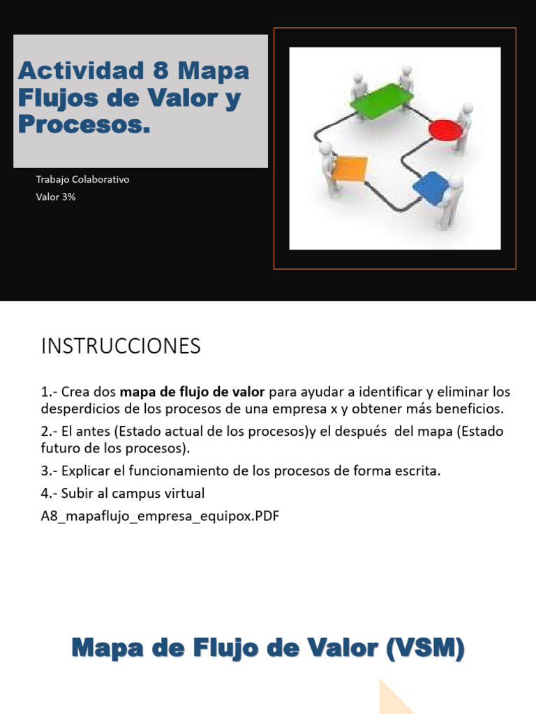 Actividad 8 Mapa Flujos de Valor y Procesos | PDF | Economias | Informática