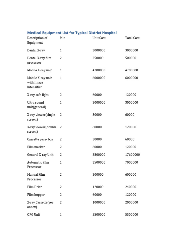 Medical Equipment List for Hospitals | PDF | X Ray | Medical Specialties