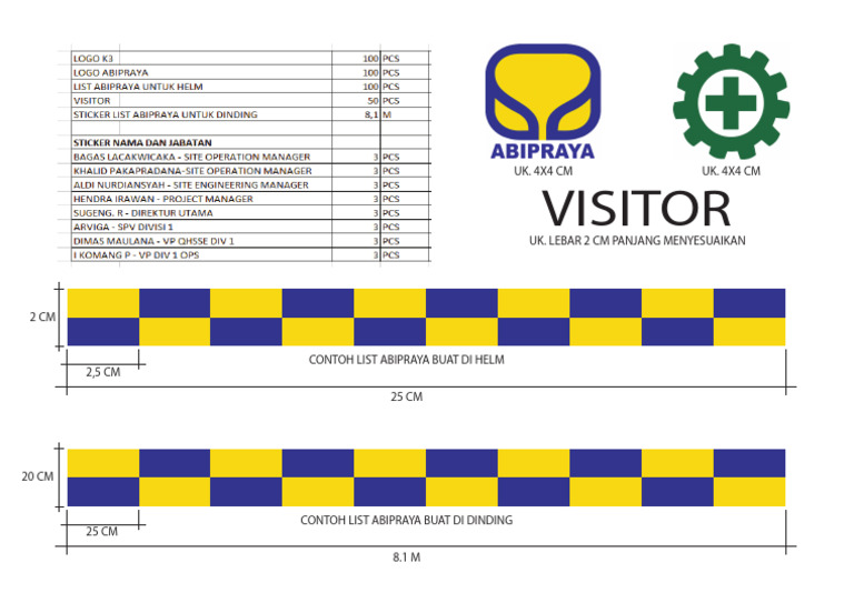 STICKER BRANTAS ABIPRAYA | PDF