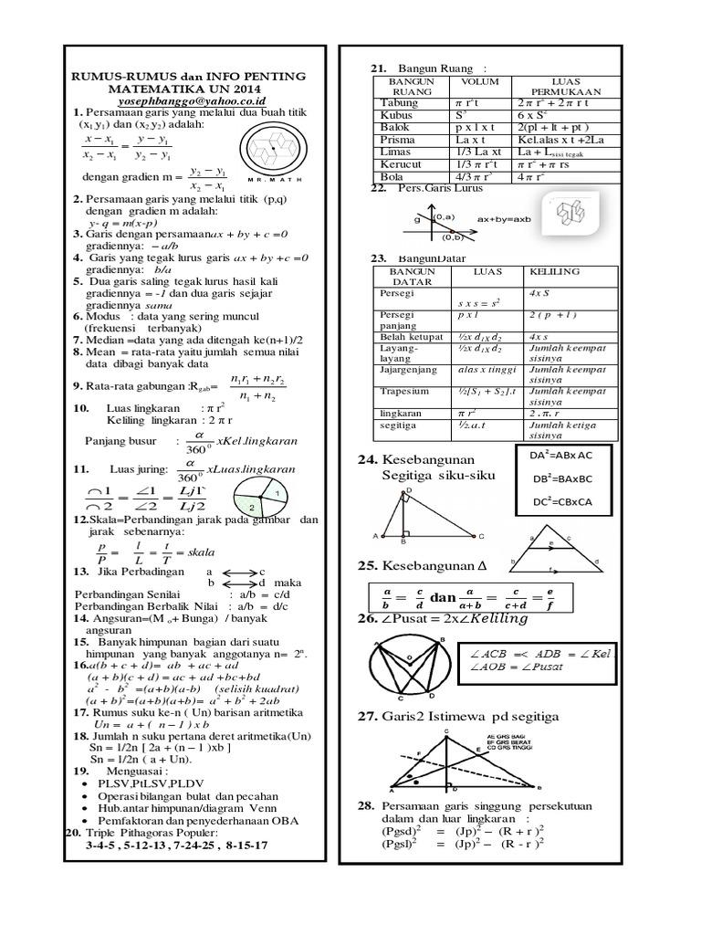 Rumus Ringkas Mat Un SMP 2014 | PDF