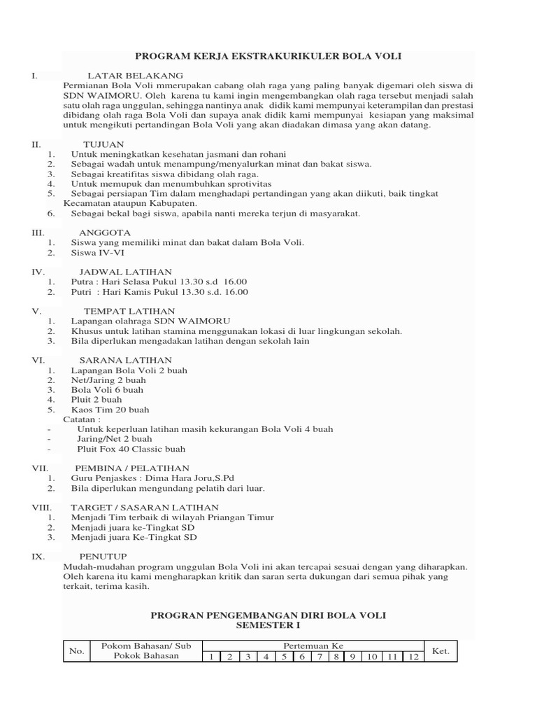 Tugas Tambahan Pak Dima Hara Joru, S.Pd. PMM | PDF