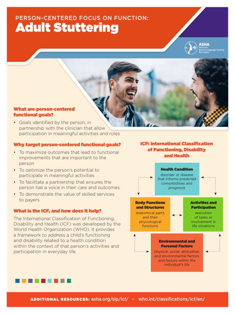 icf-adult-stuttering | PDF | Stuttering | Mental Health