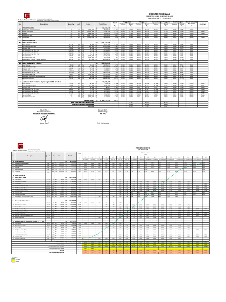 SEGMENT 12 0 13 Weekly M2 & SCH | PDF