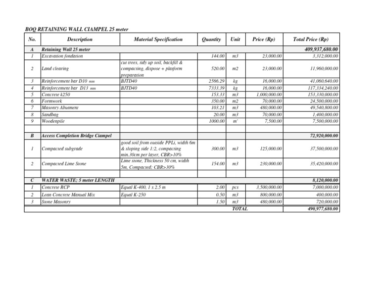 BOQ Retaining Wall - Bridge (25m) | PDF | Concrete | Composite Material