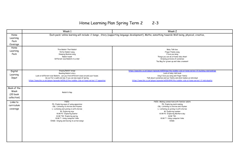 Home Learning Spring Term 2 23 Year Old Room | PDF