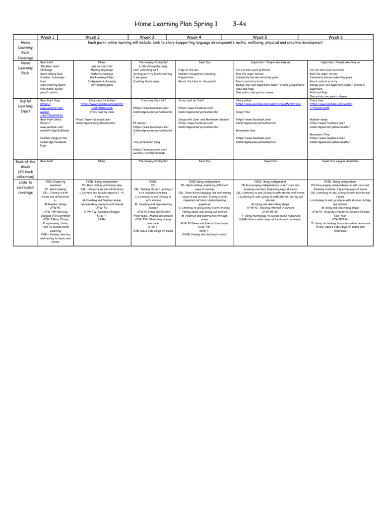 Spring Home Learning Plan for 3-4s | PDF