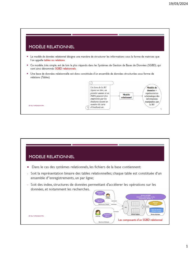 Schéma Relationnel en Bases de Données | PDF | Base de données ...
