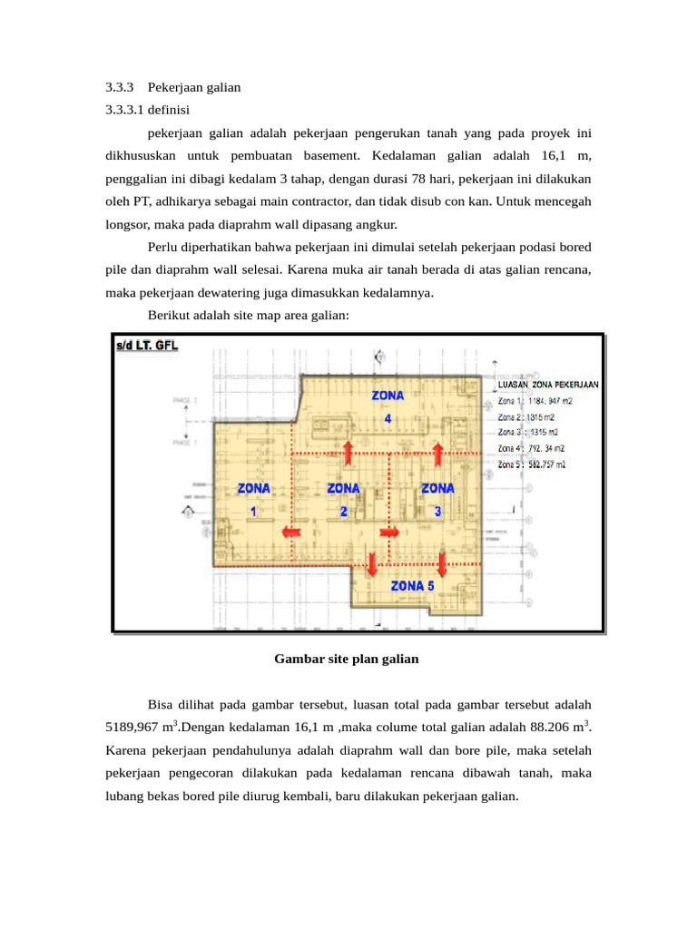 Metode Konstruksi Pekerjan Galian | PDF | Griya & Taman | Teknologi & Rekayasa