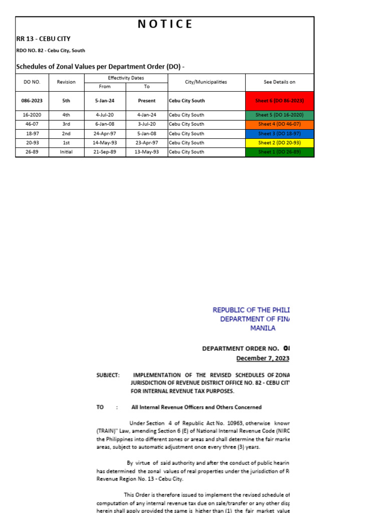 RDO No. 82 - Cebu City, South 2 | PDF