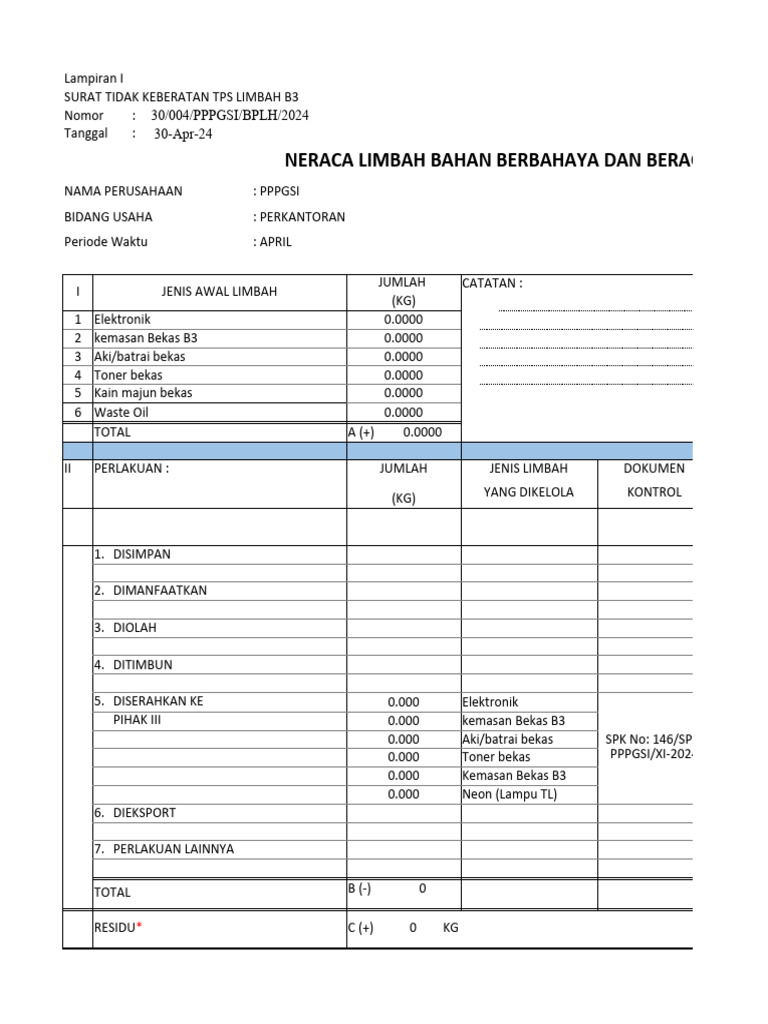 Neraca Limbah B3 | PDF