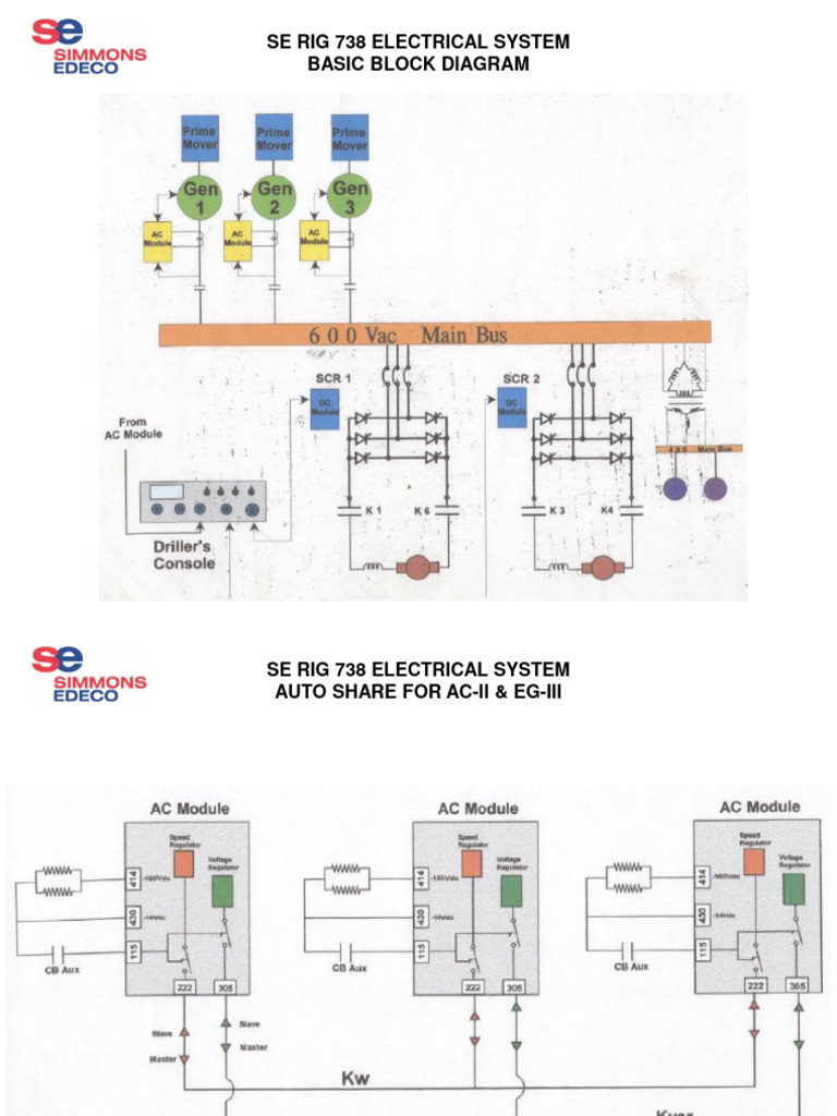 SE RIG 738 Electrical System Diagrams | PDF