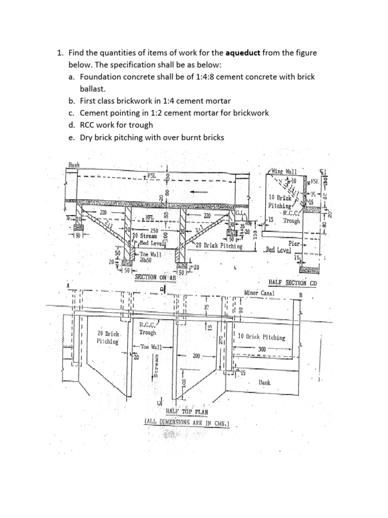 Aqueduct Construction Quantity Estimates | PDF | Mortar (Masonry) | Brick