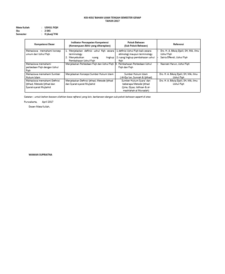 KISI2 UTS Ushul Fiq | PDF