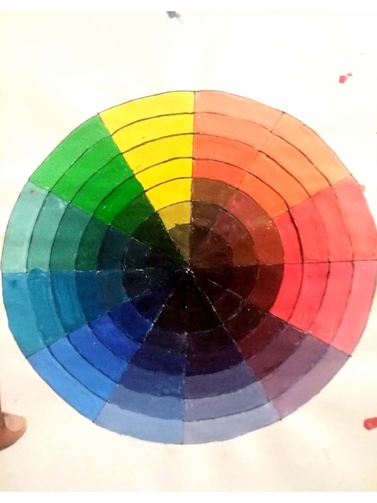 Círculo Cromático 2 Pintado | PDF
