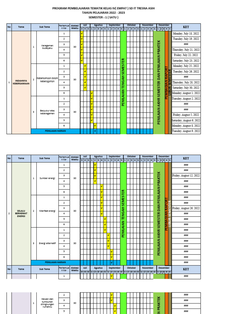 Program Semester Kelas 4 | PDF