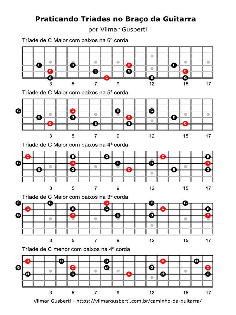 PDF Praticando Triades No Braco Da Guitarra Vilmar Gusberti | PDF