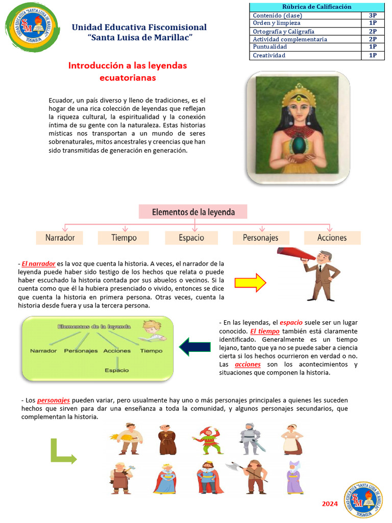 Leyendas Ecuatorianas, Elementos de La Leyenda | PDF