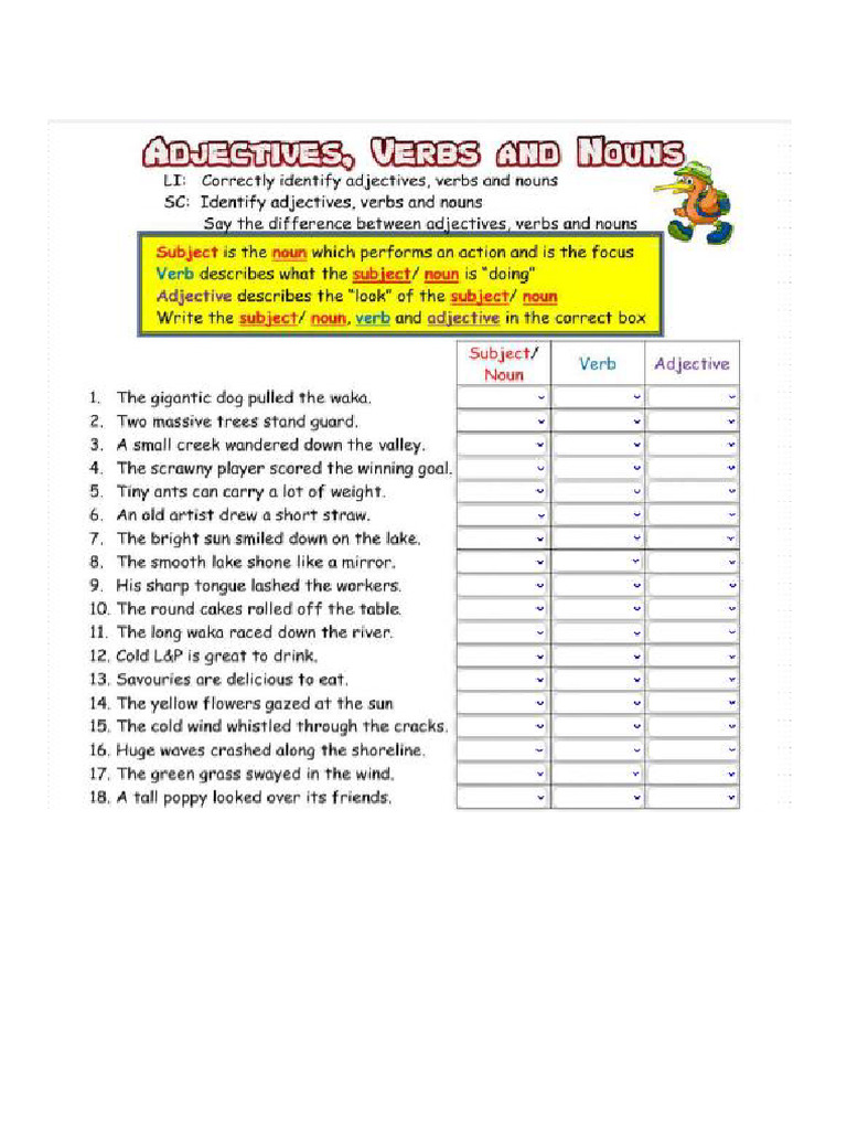 1 English. Verbs Adjective, Nouns | PDF