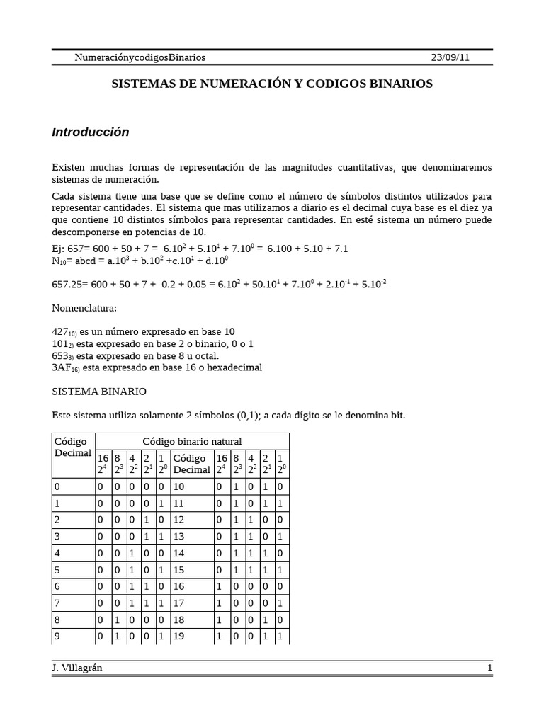 Numeracionycodigos Binarios | PDF | Decimal codificado en binario | Decimal