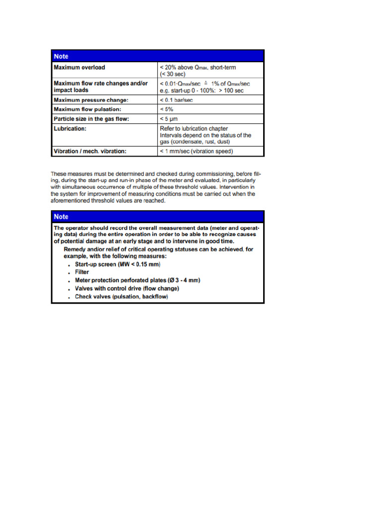 Flow Meter RMG-25 | PDF