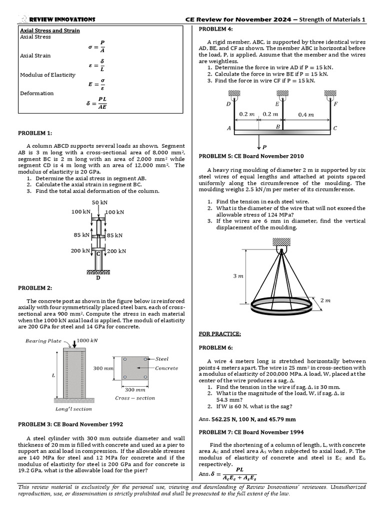 CE-Board-Nov-2024 - Strength of Materials - Set-1 - Online | PDF ...