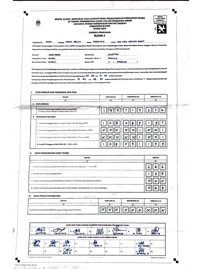 C Hasil DPRD Kab | PDF