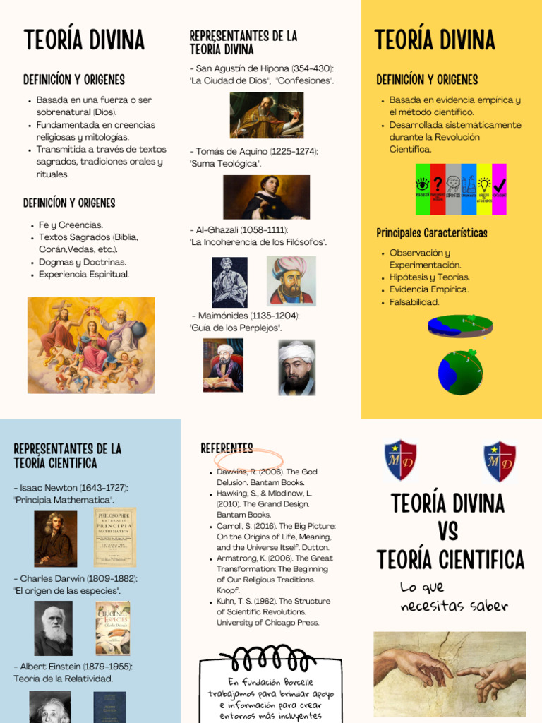 Teoría Divina vs. Teoría Científica | PDF | Science | Interacciones de ...