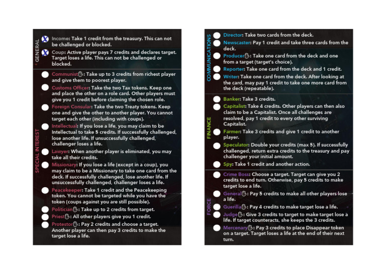 Coup Game Mechanics Overview | PDF | Payments | Economies