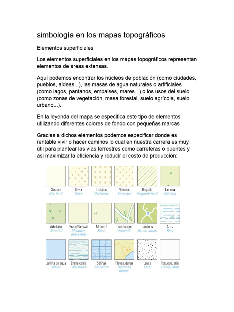 simbología en los mapas topográficos | Descargar gratis PDF ...