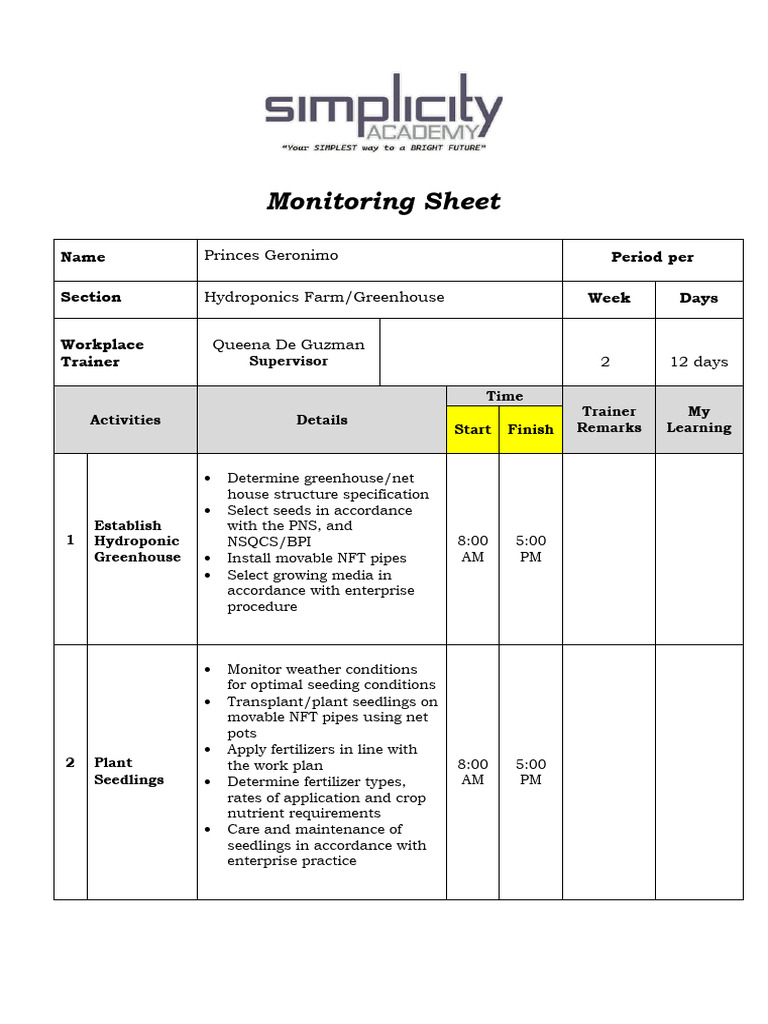Monitoring Sheet | PDF