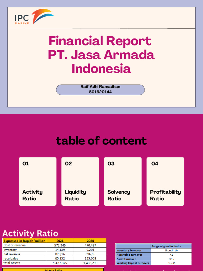 Revision - 5019201144 - Raif Adhi R - Financial Analysis - PT - JAI ...