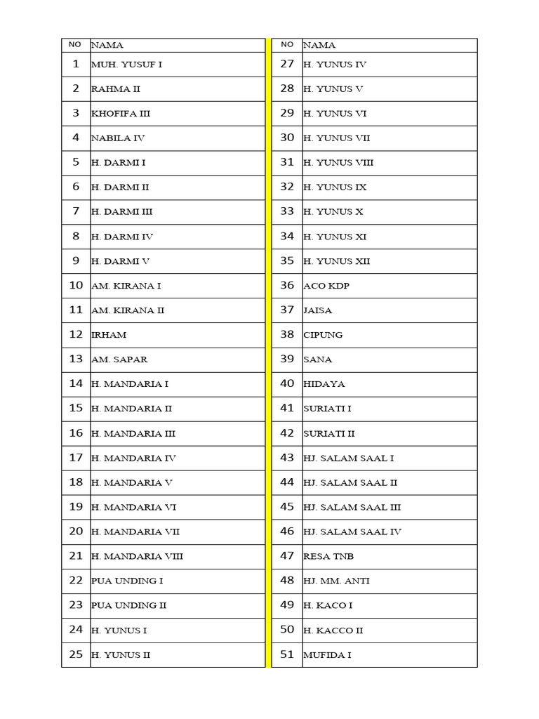 Print Arisan | PDF | Social Science | Art